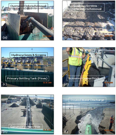 Water & Solids Separation Systems - Slurry Pumping and Dredge Consulting